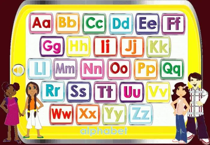 Reading Rules In English For Beginners With Examples Languages 2023